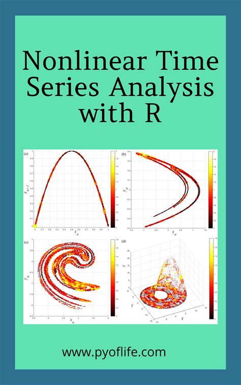 nonlinear time series analysis with r