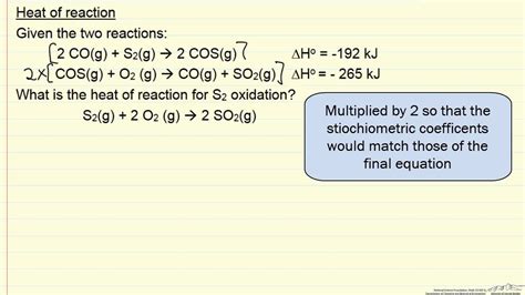 Heat Of Reaction Diagram
