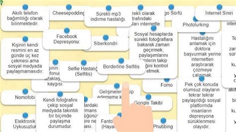 Teknolojinin Etkileri Çalışma Kağıdı Özgür ŞEREMET