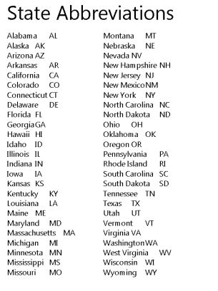 Printable List Of State Abbreviations