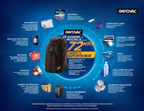La Mochila De Horas Ayuda A Prepararse Para Cualquier Tipo De