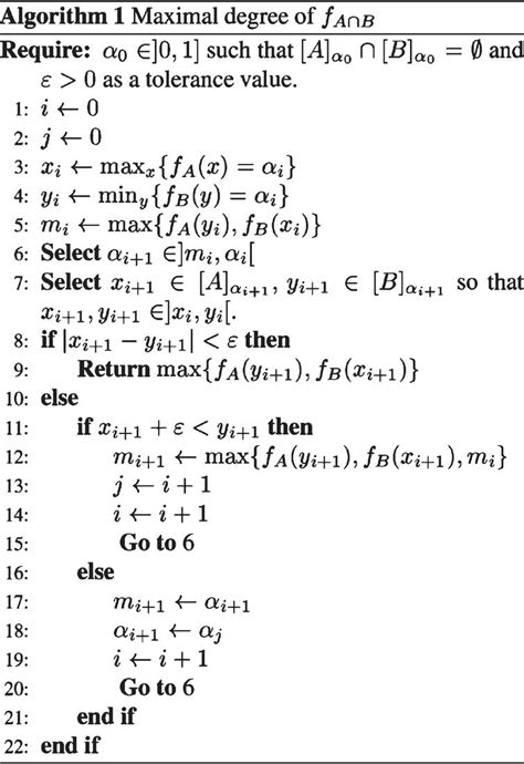 revisiting separation properties of convex fuzzy sets ios press