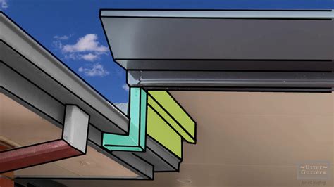 How To Attach A Patio Or Verandah To A House Youtube