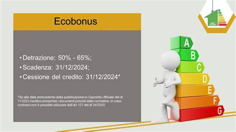 Bonus Edilizia 2024 Il Nuovo Quadro Normativo