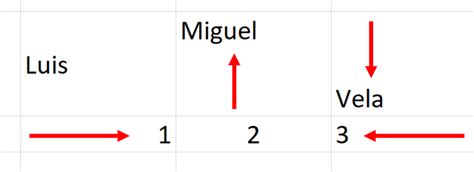 Como Alinear Y Centrar Un Texto En Celdas De Excel