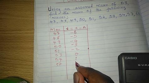using assumed mean for ungrouped data youtube