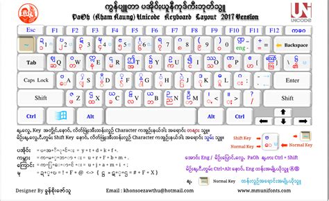 khmer unicode keyboard layout for windows 10 erocab
