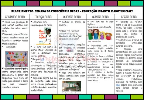 Plano De Aula Consciencia Negra Revoeduca