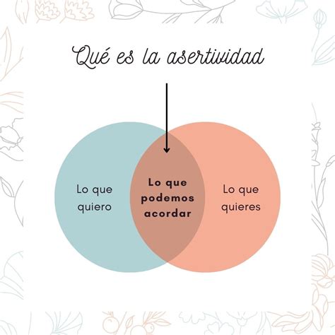 Qué es la asertividad Cómo podemos ser más asertivos