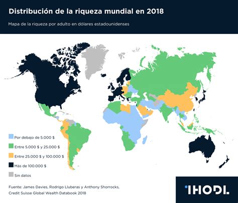 Gr Fico Del D A Distribuci N De La Riqueza Mundial En
