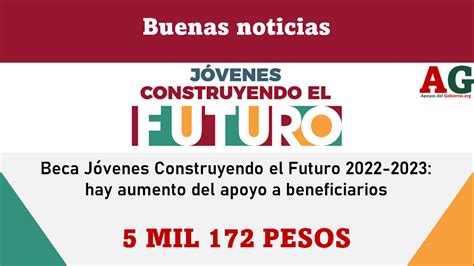 Beca Jóvenes Construyendo El Futuro 2023 2024 Hay Aumento Del Apoyo A