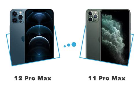 Comparatif iPhone 11 Pro Max vs iPhone 12 Pro Max les différences