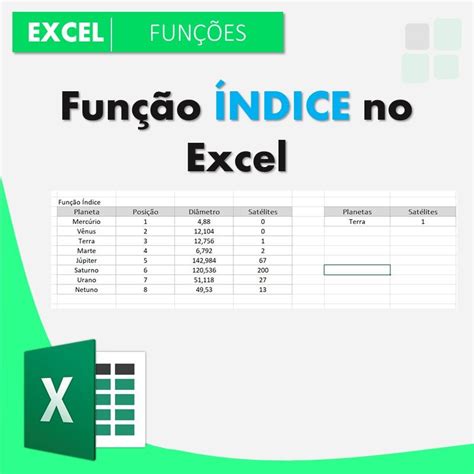 Fun O Ndice No Excel Smart Planilhas