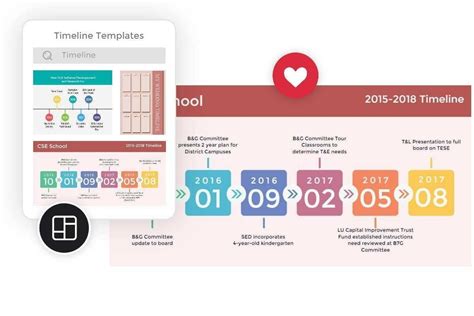 Creador de línea del tiempo Hacer línea de tiempo online gratis Fotor