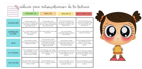95 Temas para abordar una Situación de Aprendizaje