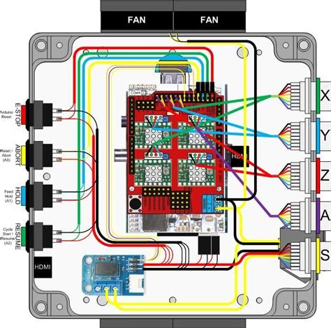 Arduino cnc shield v3 схема 82 фото