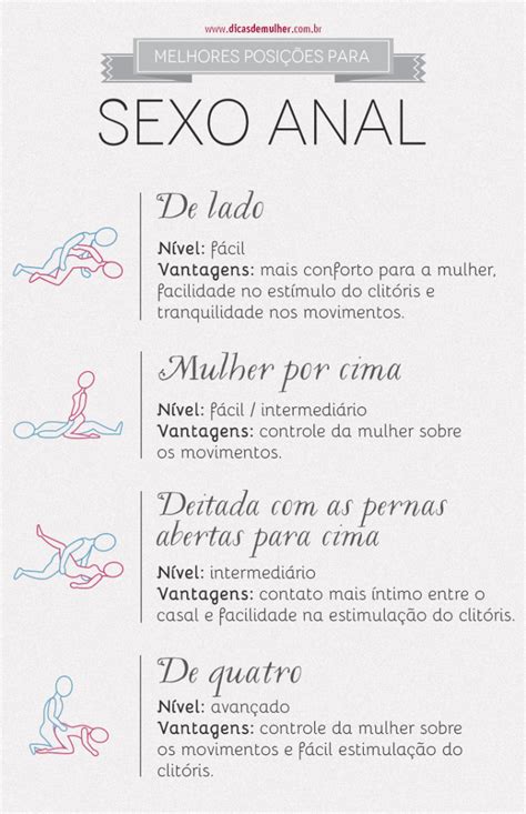 5 CONSEJOS PARA UN SEXO ANAL SEGURO Y PLACENTERO YouTube
