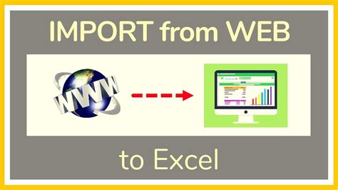 How To Pull Data From A Website Into Excel Tutorial YouTube