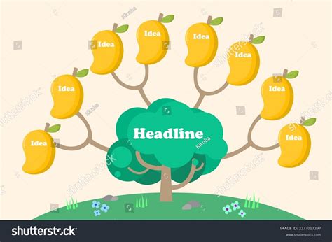 Mango Tree Infographic Mind Map Vector Royalty Free Stock Vector