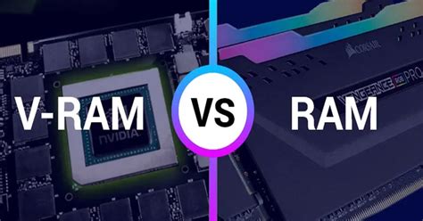 VRAM یا رم مجازی چیست تفاوت RAM و VRAM فروشگاه اینترنتی سازگار