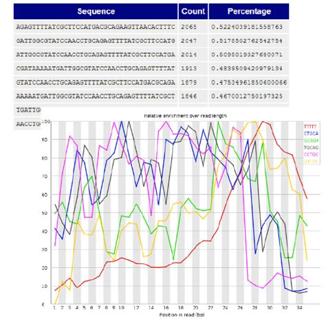 quality and control preprocessing talk wiki