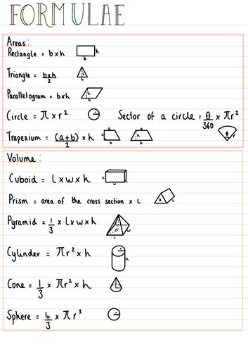 igcse additional mathematics formula sheet