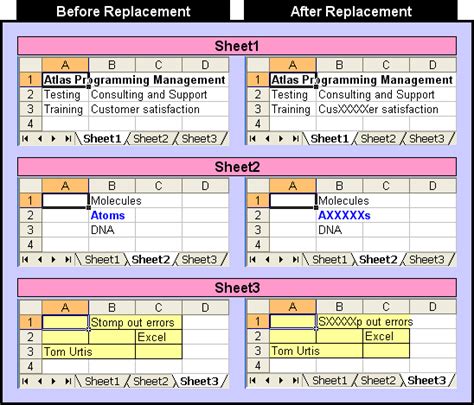 tom s tutorials for excel finding and replacing on all worksheets tom urtis
