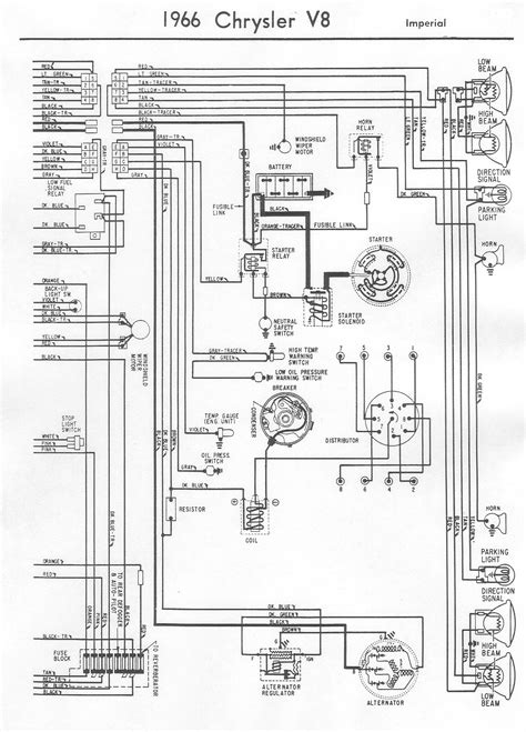 Wiring Diagram For 1970 Plymouth Roadrunner