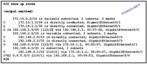 CCNA 3 R S Scaling Networks Final Exam Answers 2015 100 CCNA V5 0