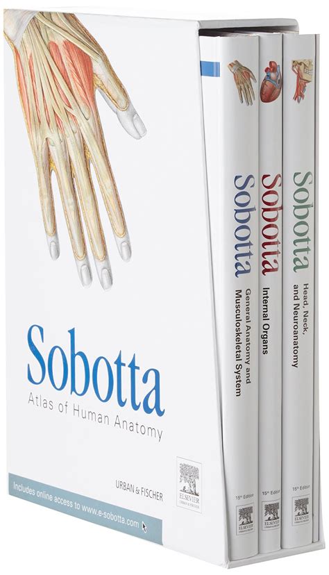 Sobotta Human Anatomy Atlas Envirosc