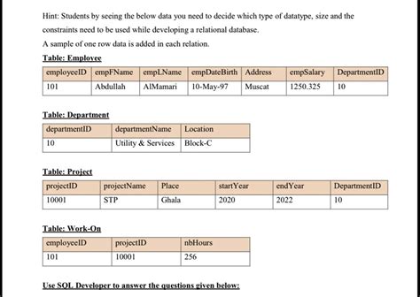 solved write a structured pl sql program procedure function and trigger to perform relevant