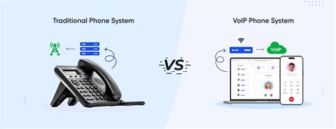 VoIP Vs Traditional Phone System For Modern Enterprises 2025