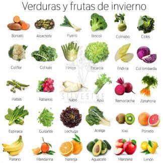 Verduras Y Frutas De Temporada Silvestre Agricultura Ecol Gica