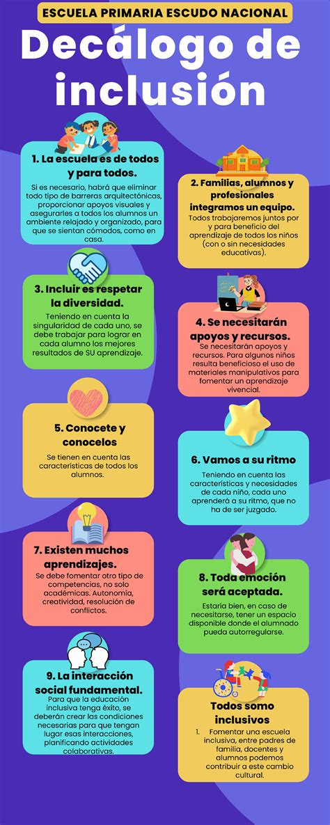 Dècalogo Inclusiòn Decálogo de la inclusión en la escuela