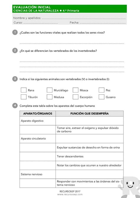 Evaluación Inicial 4 º de Primaria CIENCIAS DE LA NATURALEZA