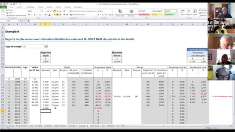 Calcul détaillé du taux de rendement des placements YouTube