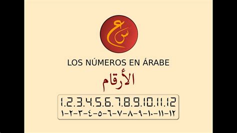 Aprende los números en árabe del 1 al 10 Fácil y rápido