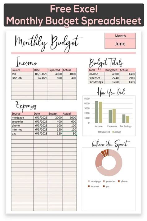 Free Monthly Budget Excel Spreadsheet Frugal Fitz Designs