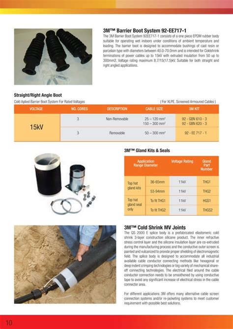 3M Cold Shrink MV Medium Voltage Cable Joints Cable Terminations PDF