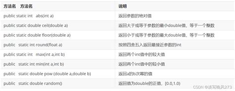 java中常用类和异常体系 csdn博客