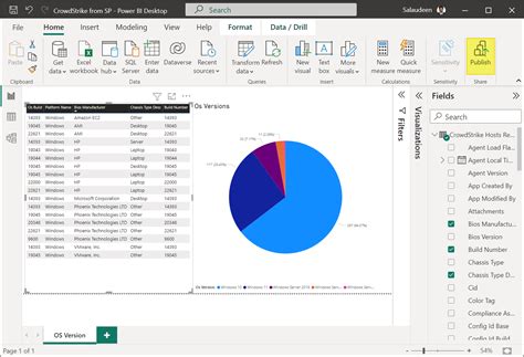 Power Bi Conectando Power Bi Lista Do Sharepoint Passo A Passo