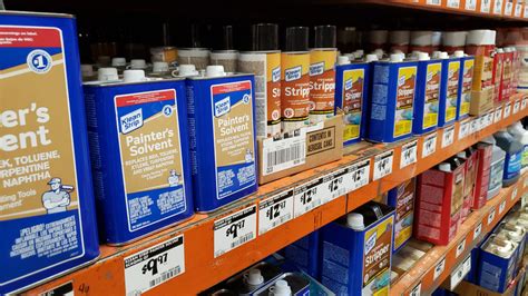 Mineral Spirits Vs Paint Thinner What S The Difference