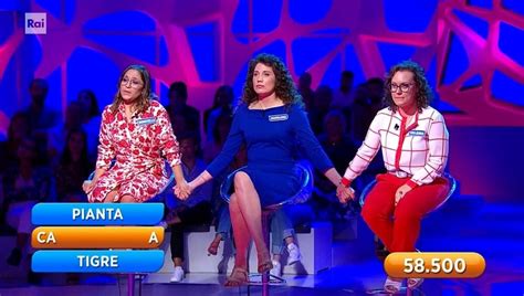 Reazione a Catena chi sono le Amiche in Onda che hanno già vinto più