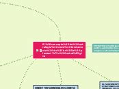 Planeacion Estrategica Mindmap Voorbeeld