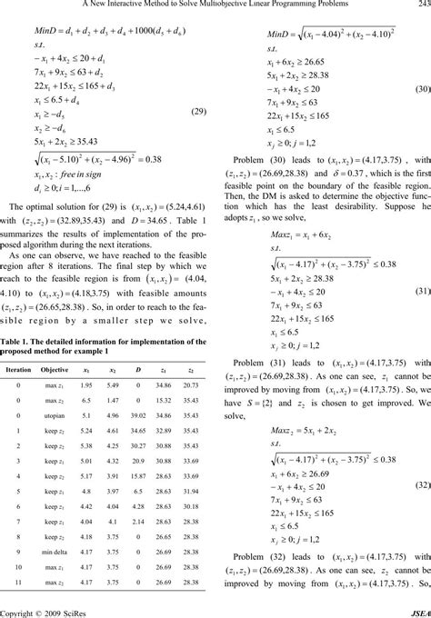 a new interactive method to solve multiobjective linear programming problems