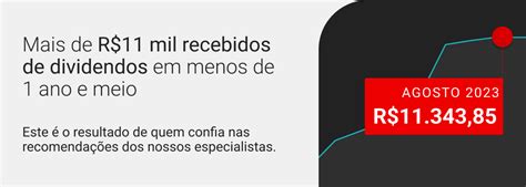 Vale A Pena Comprar A Es Da Taesa Taee Para Ganhar Dividendos