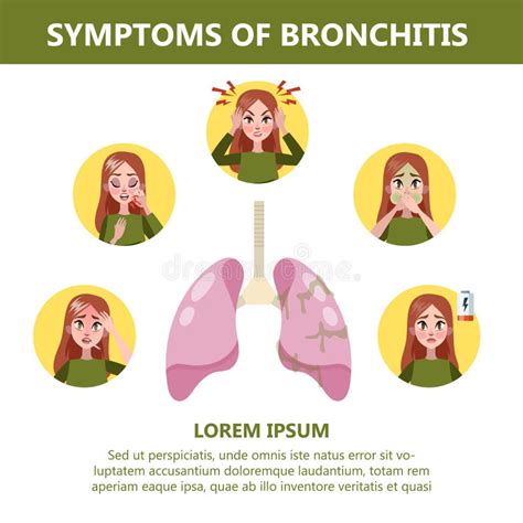 Síntomas Y Tratamiento De La Enfermedad De La Bronquitis Cartel De