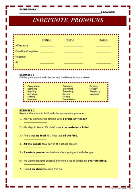 Indefinite Pronouns Deutsch Daf Arbeitsbl Tter Pdf Doc