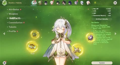 Genshin Impact Nahida Best Build Weapon And Artifacts
