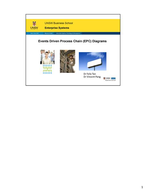 Week Events Driven Process Chain Unsw Business School Enterprise